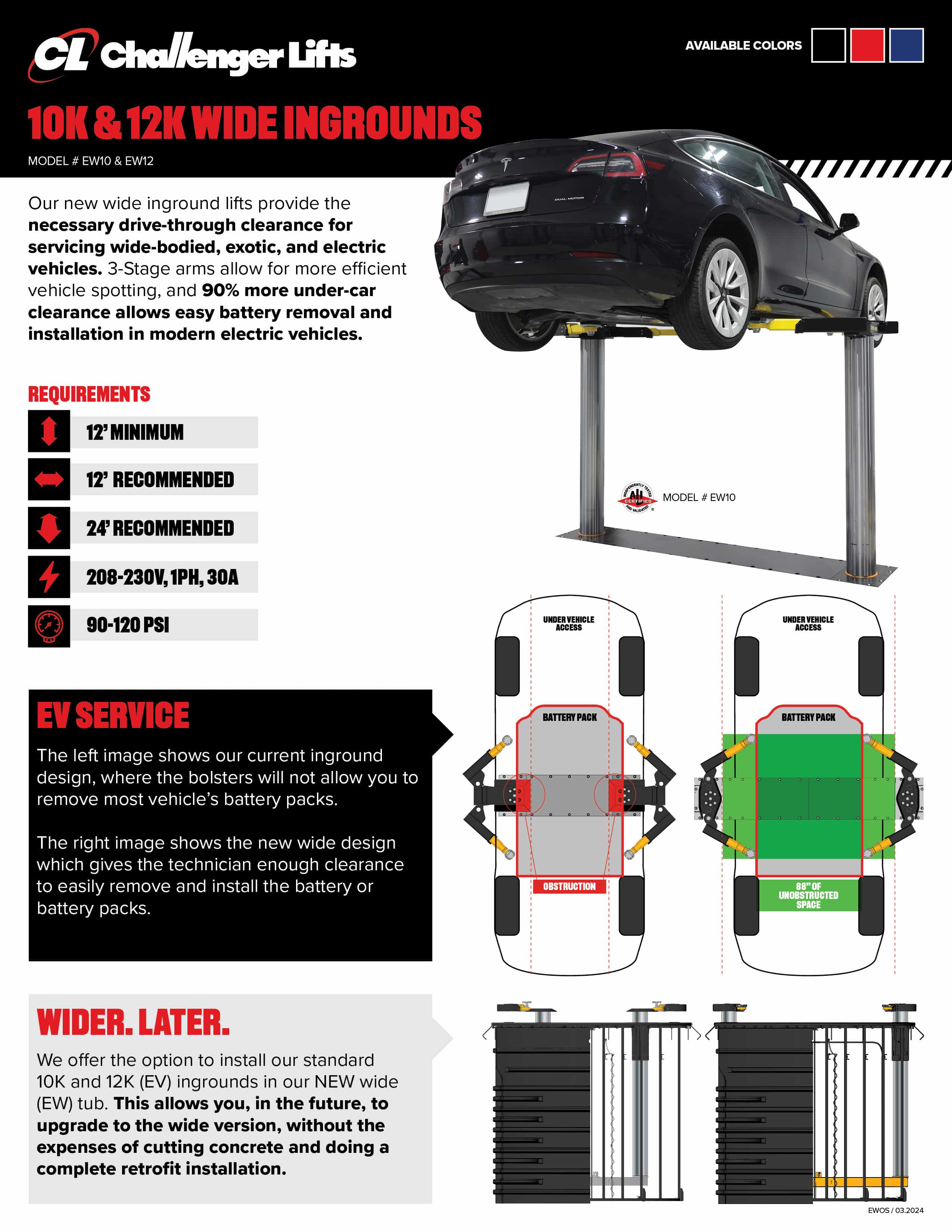 Inground Car Lifts | Challenger Lifts