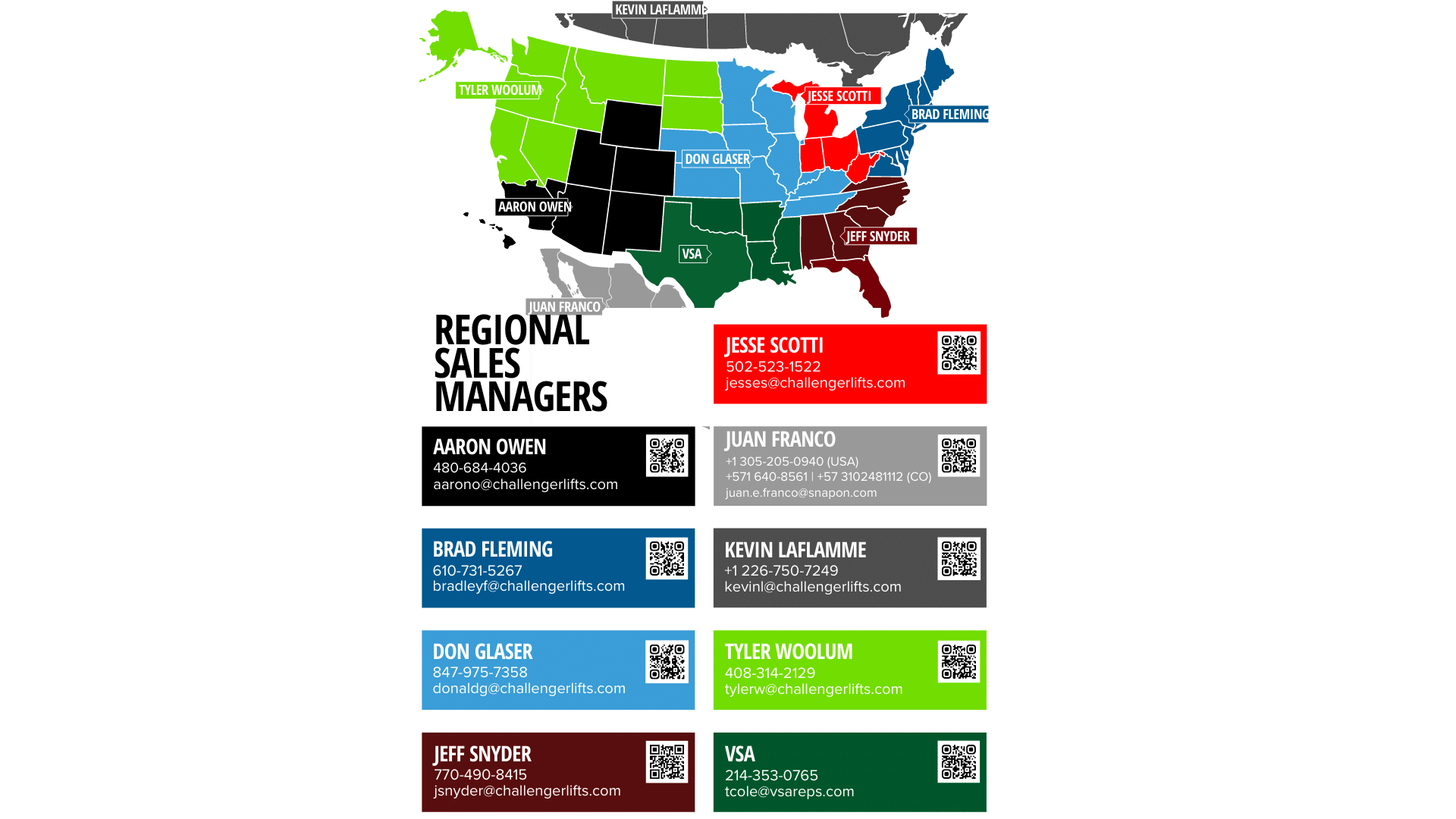 Carte Rep - Challenger Lifts
